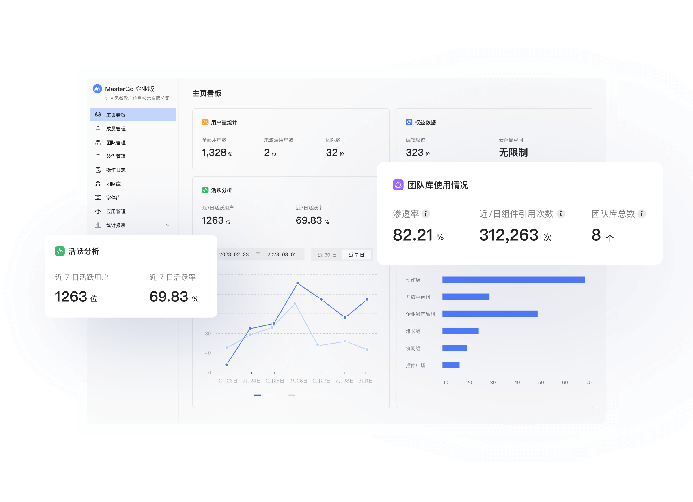 企业版 - MasterGo/莫高设计